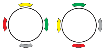 Permutations and Combinations: Circular Permutations